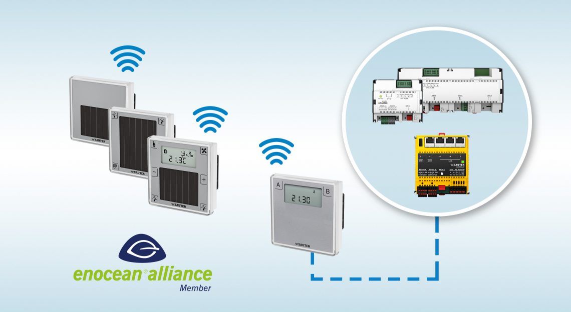 New EnOcean wireless room units for smart room automation sauter ...