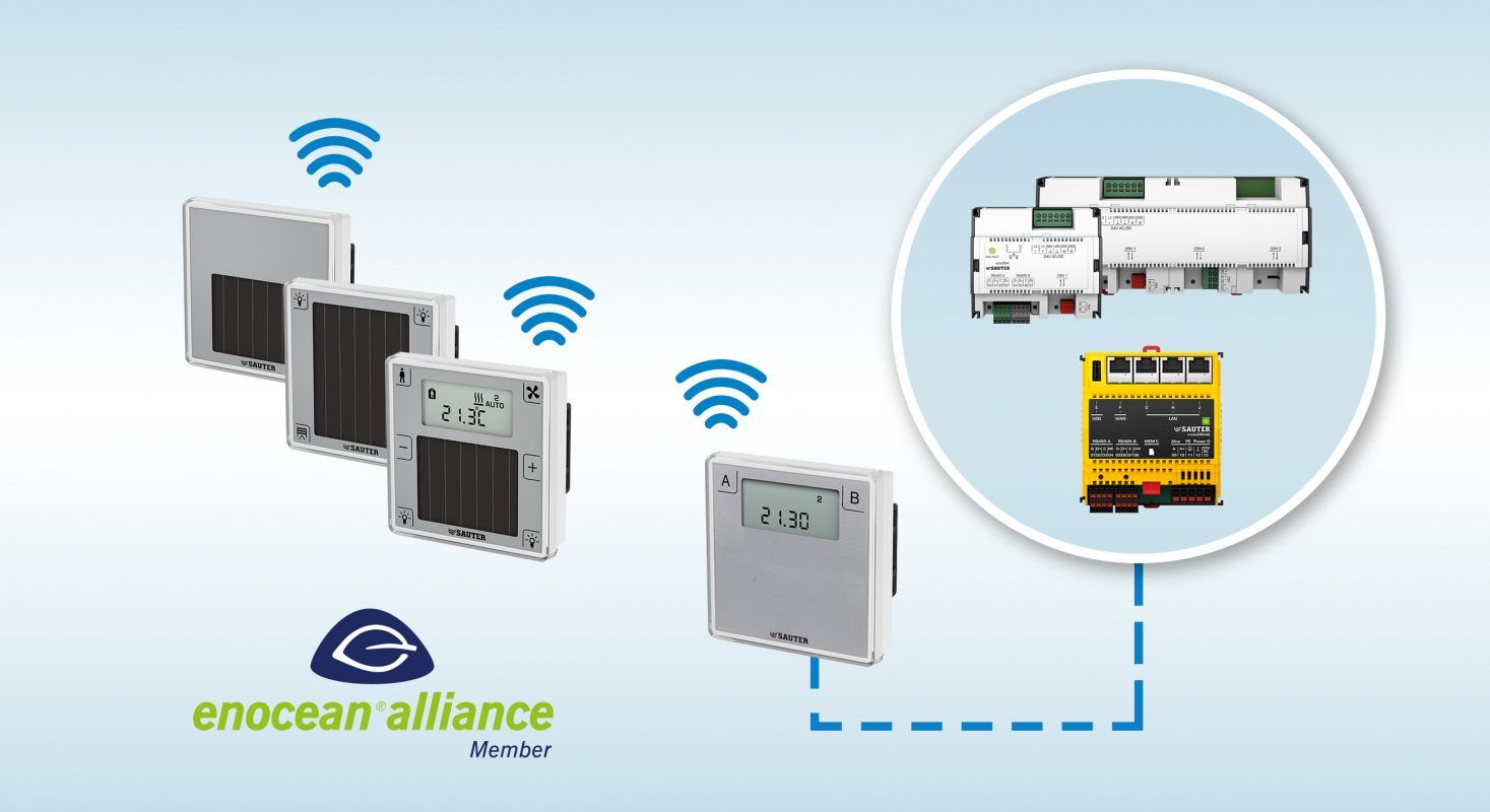 New EnOcean wireless room units for smart room automation sauter ...