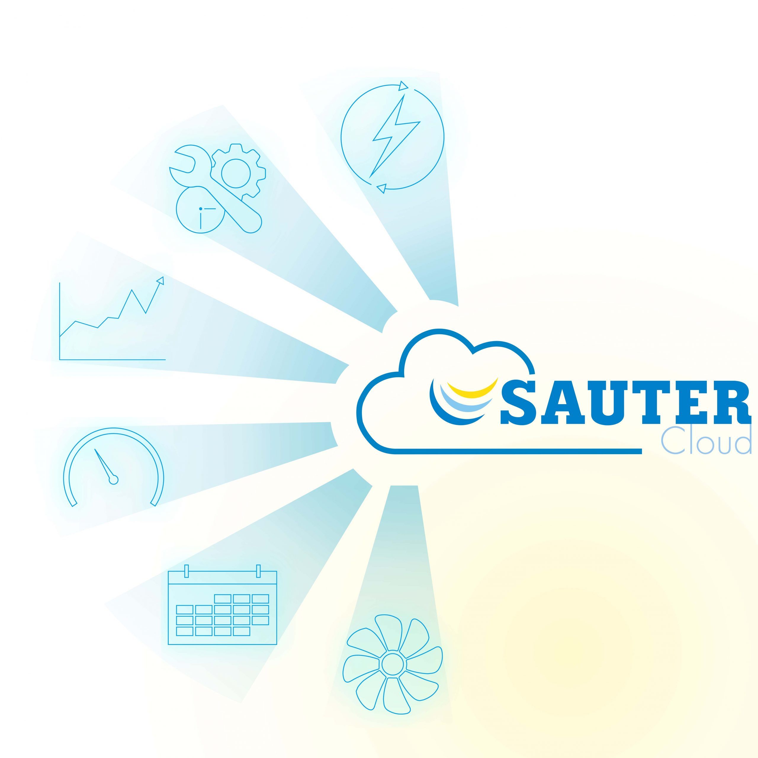 Powerful, efficient energy and building management in the cloud sauter ...