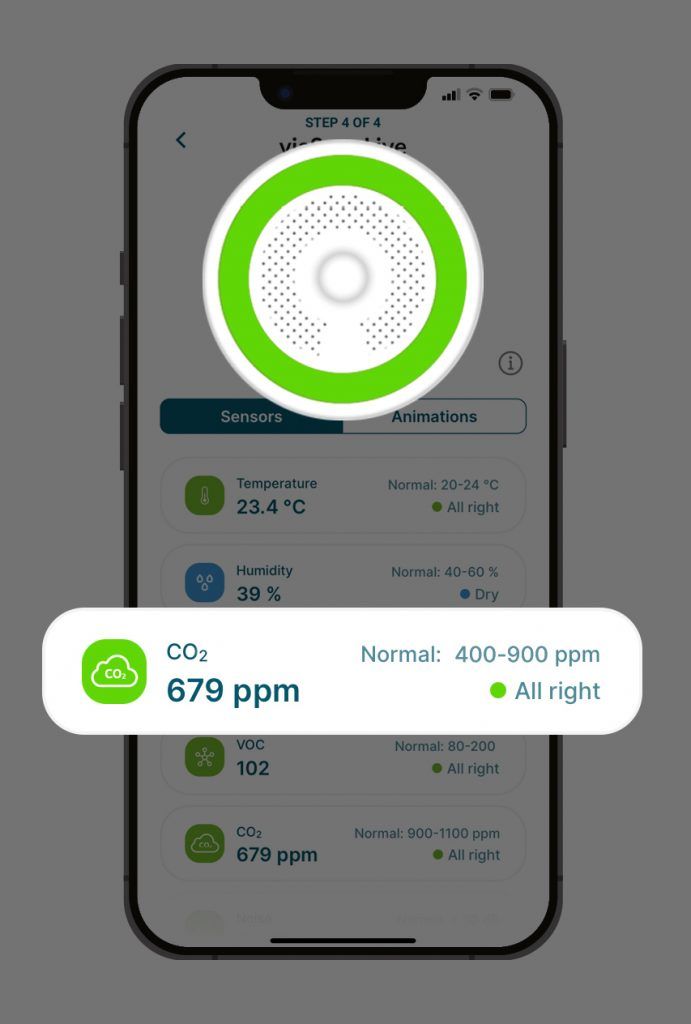Smart Sensor viaSens now with CO2 sensor sauter-controls.com