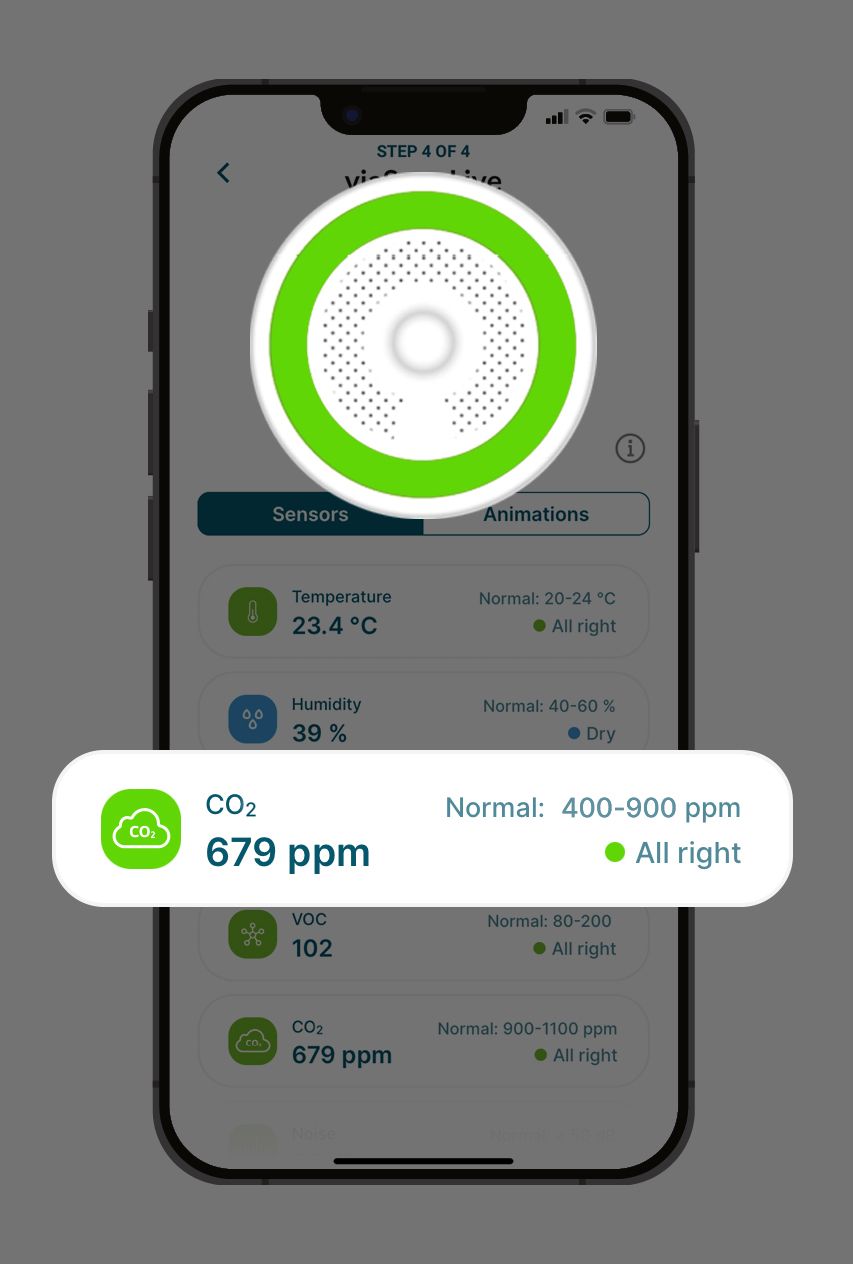 Smart Sensor viaSens now with CO2 sensor sauter-controls.com